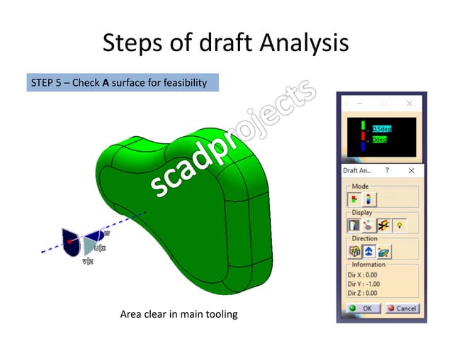 Basics of automotive product design | PDF