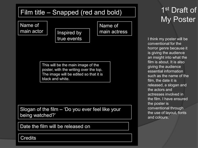 Draft ancillary products | PPTX