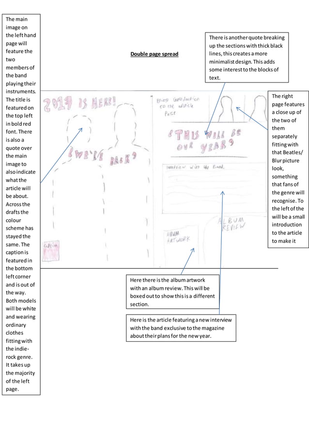 Draft annotations | DOCX | Music | Entertainment