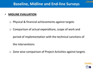 Draft Baseline Survey Status (Updated Punjab).pptx