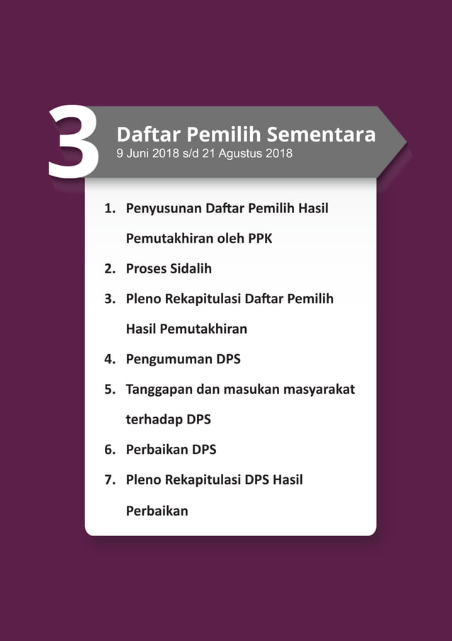 Draft buku kerja-ppk_pemilu_rev5 | PDF
