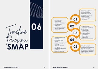 Draft Buku Saku Sistem Manajemen Anti Penyuapan | PDF