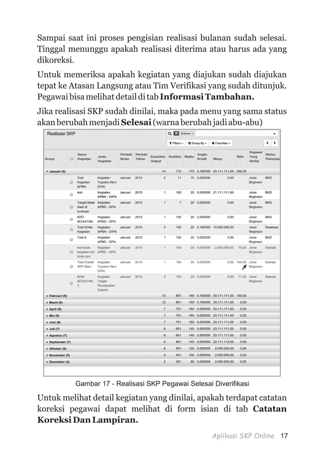 Cara Pengisian SKP Guru Prov Jabar | PDF