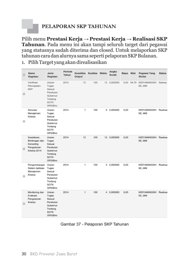 Cara Pengisian SKP Guru Prov Jabar | PDF