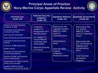 Draft civilian orientation | PPT