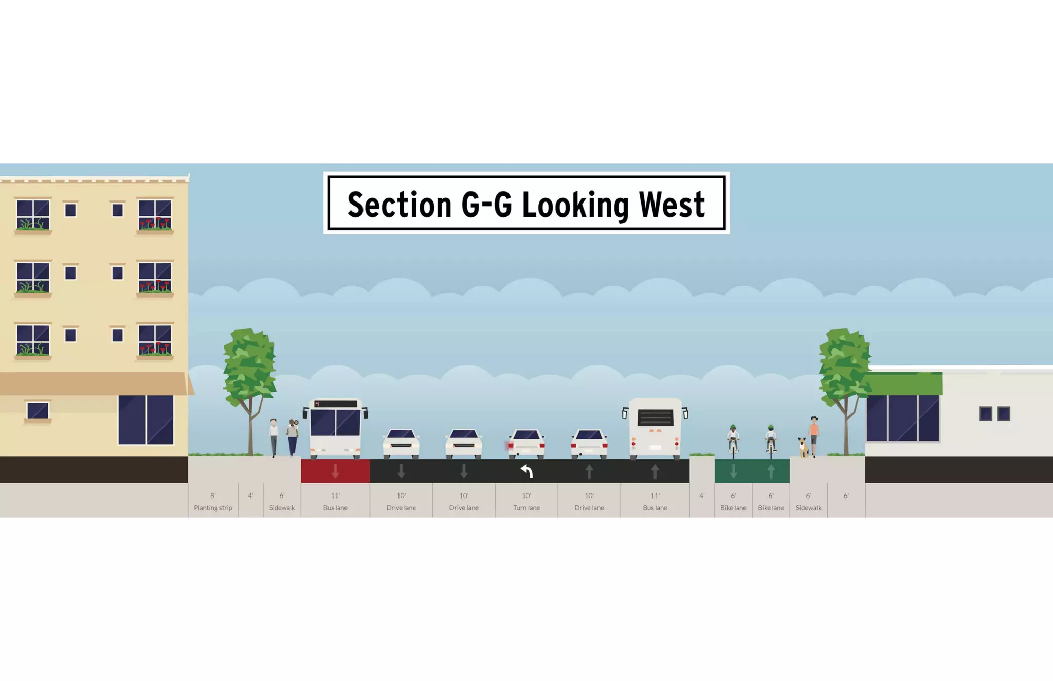 Draft conceptual layout plan and sections | PDF