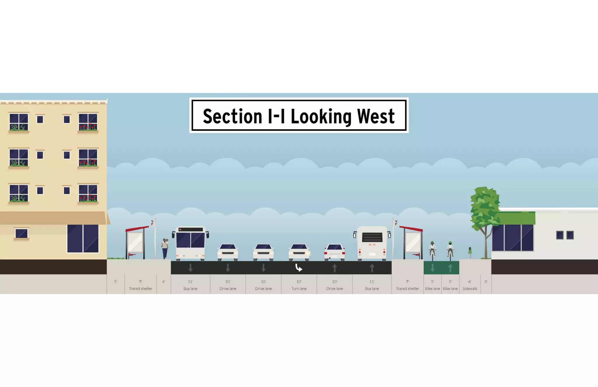 Draft conceptual layout plan and sections | PDF