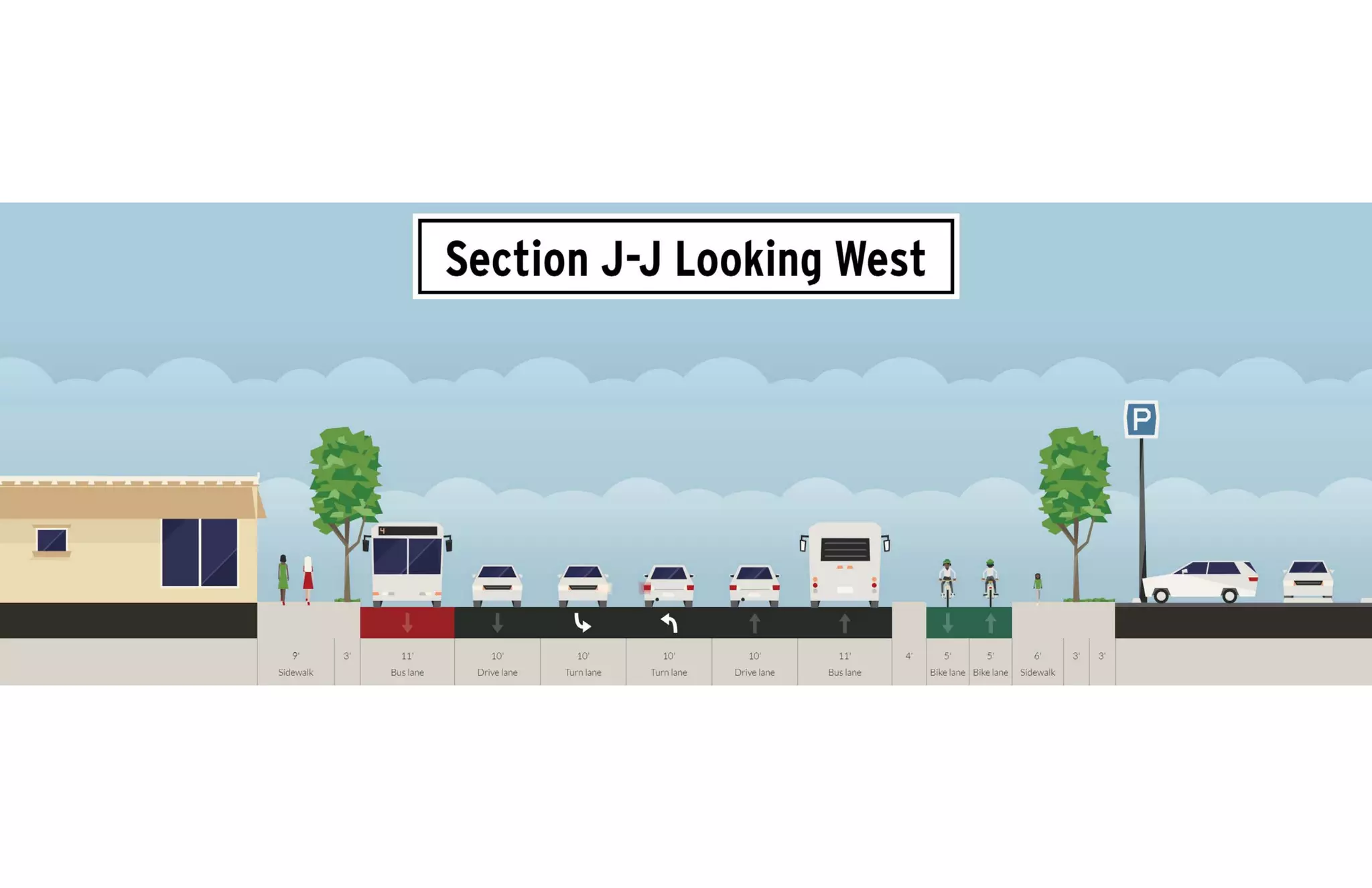 Draft conceptual layout plan and sections | PDF