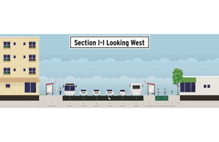 Draft conceptual layout plan and sections | PDF