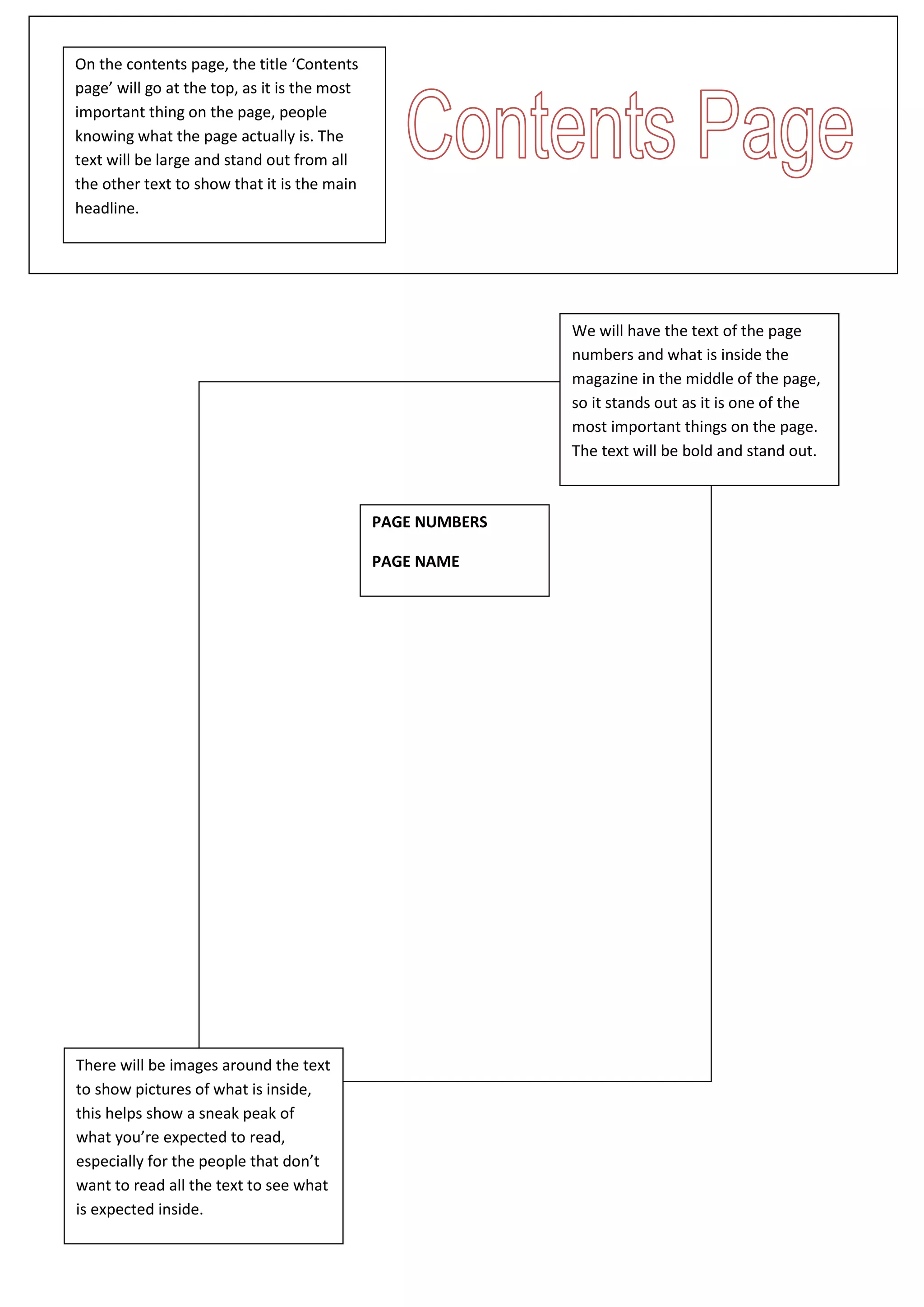 Draft contents page | DOCX