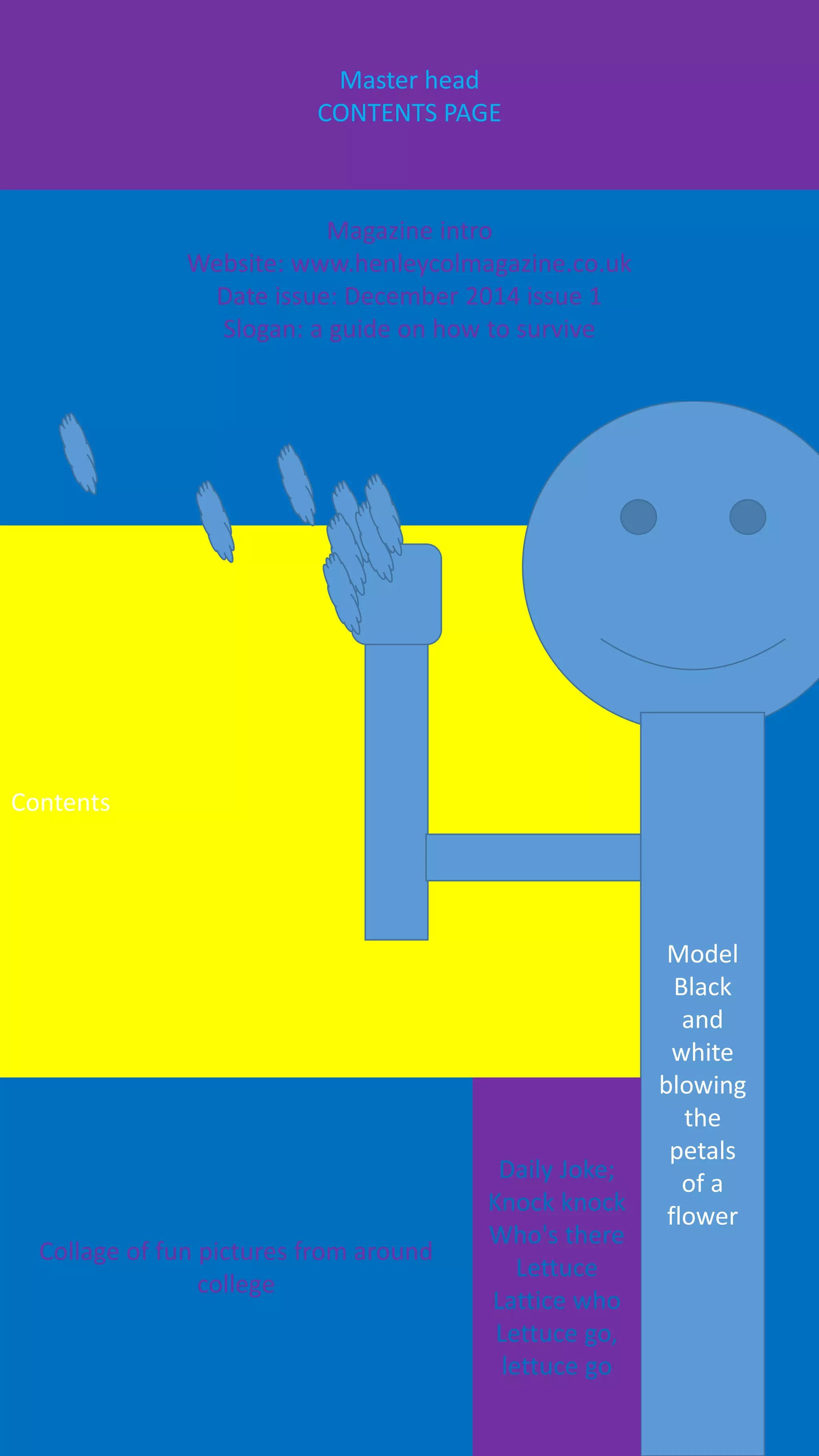 Draft contents page | PPTX