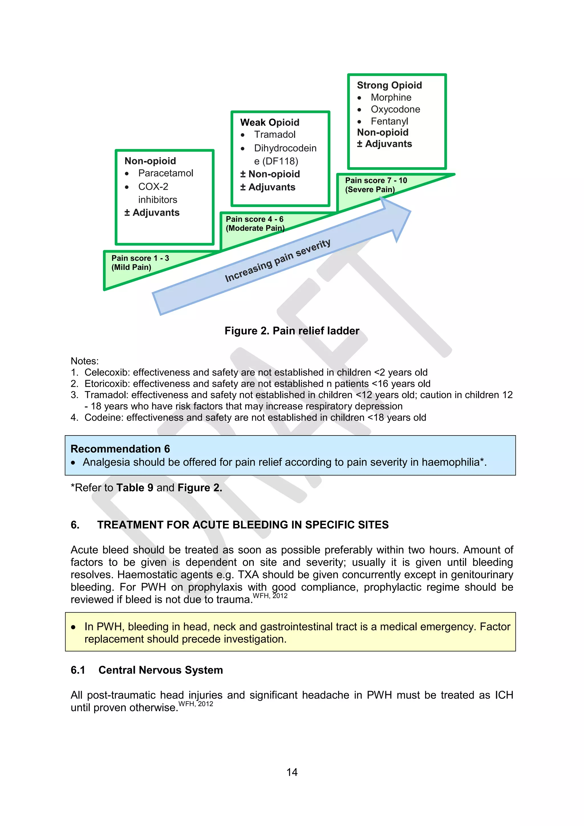 Draft CPG Haemophilia.pdf
