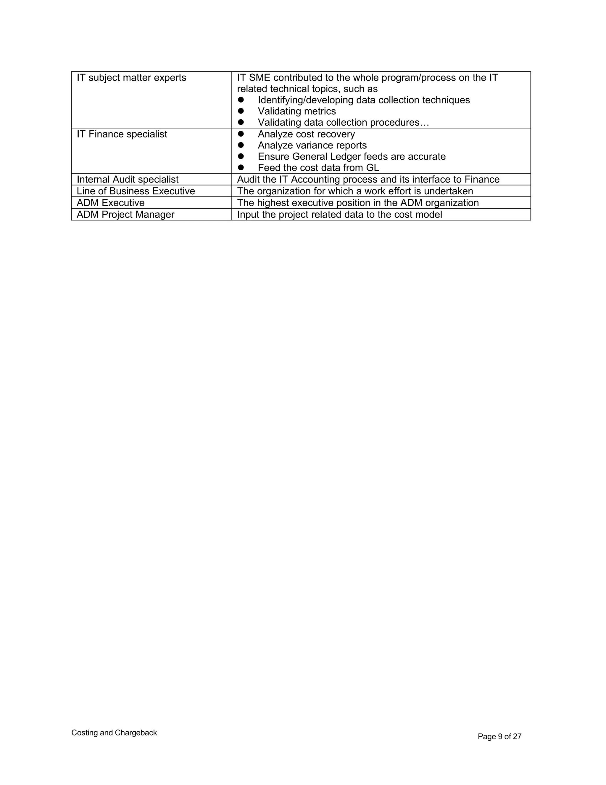 Draft Deliverable : IT Cost Recovery Process Implementation Playbook | DOC
