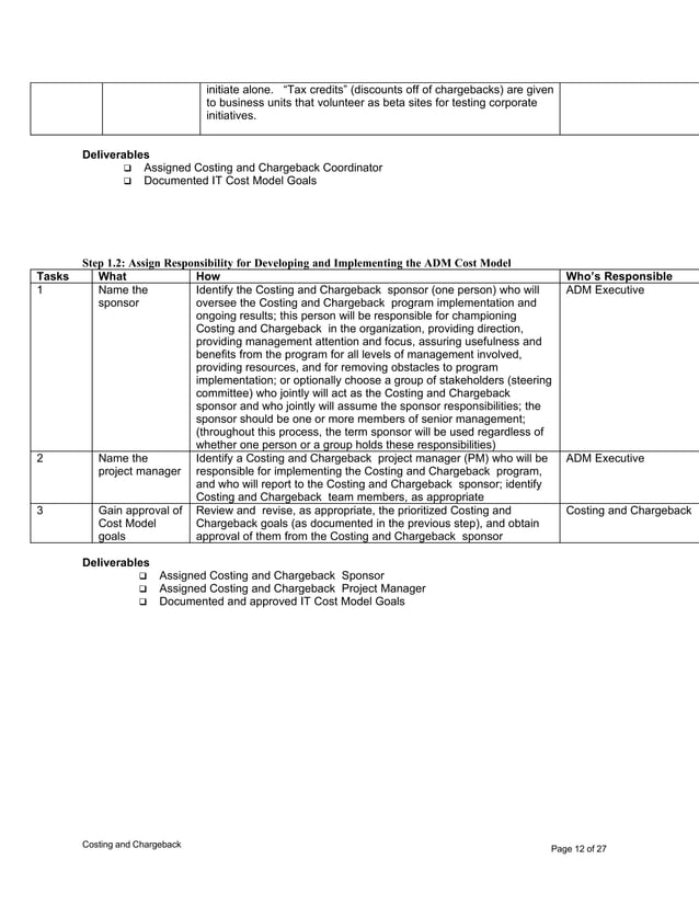 Draft Deliverable : IT Cost Recovery Process Implementation Playbook | DOC