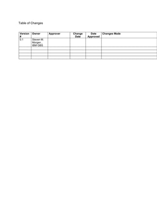 Draft Deliverable : IT Cost Recovery Process Implementation Playbook | DOC
