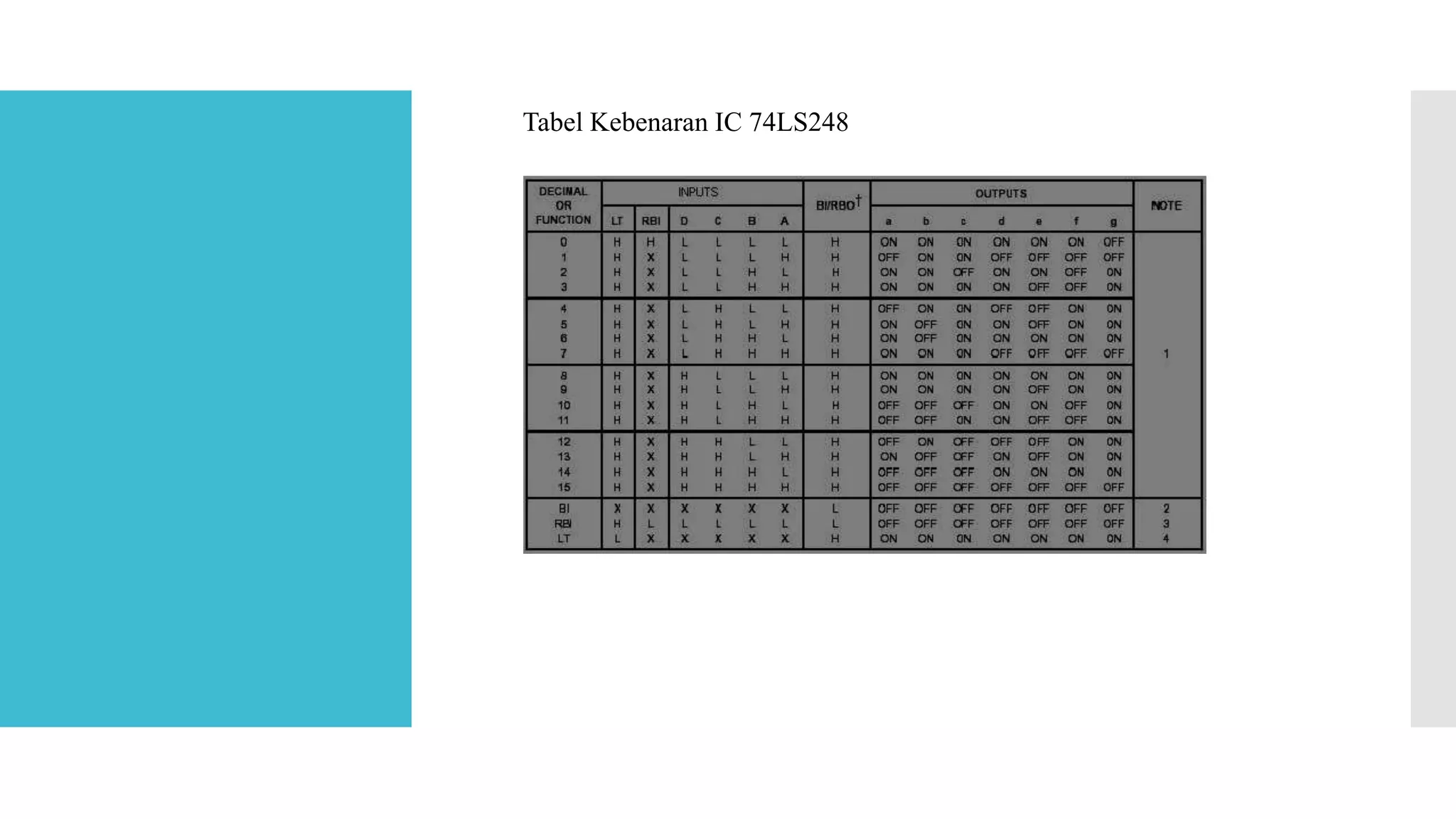 Draft decoder kelompok 1 | PPTX