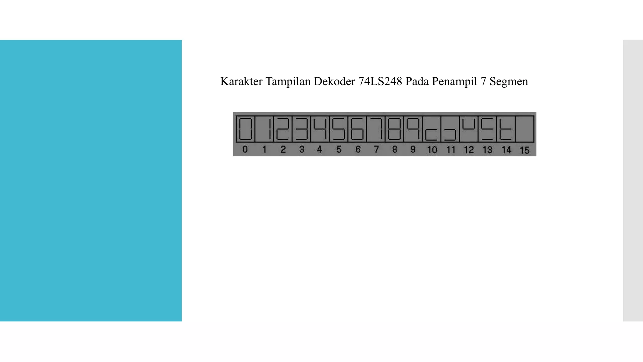 Draft decoder kelompok 1 | PPTX