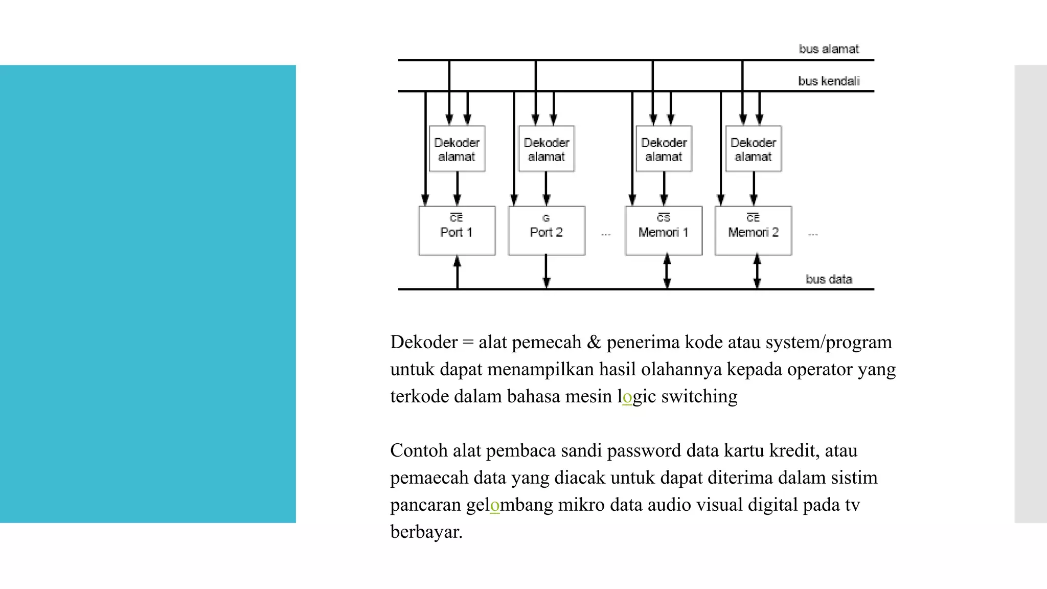 Draft decoder kelompok 1 | PPTX