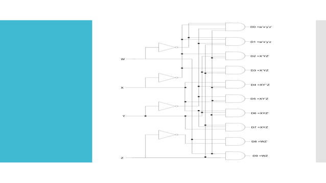Draft decoder kelompok 1 | PPTX