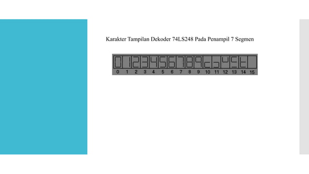 Draft decoder kelompok 1 | PPTX