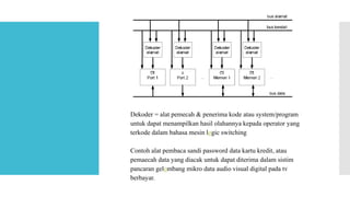 Draft decoder kelompok 1 | PPTX