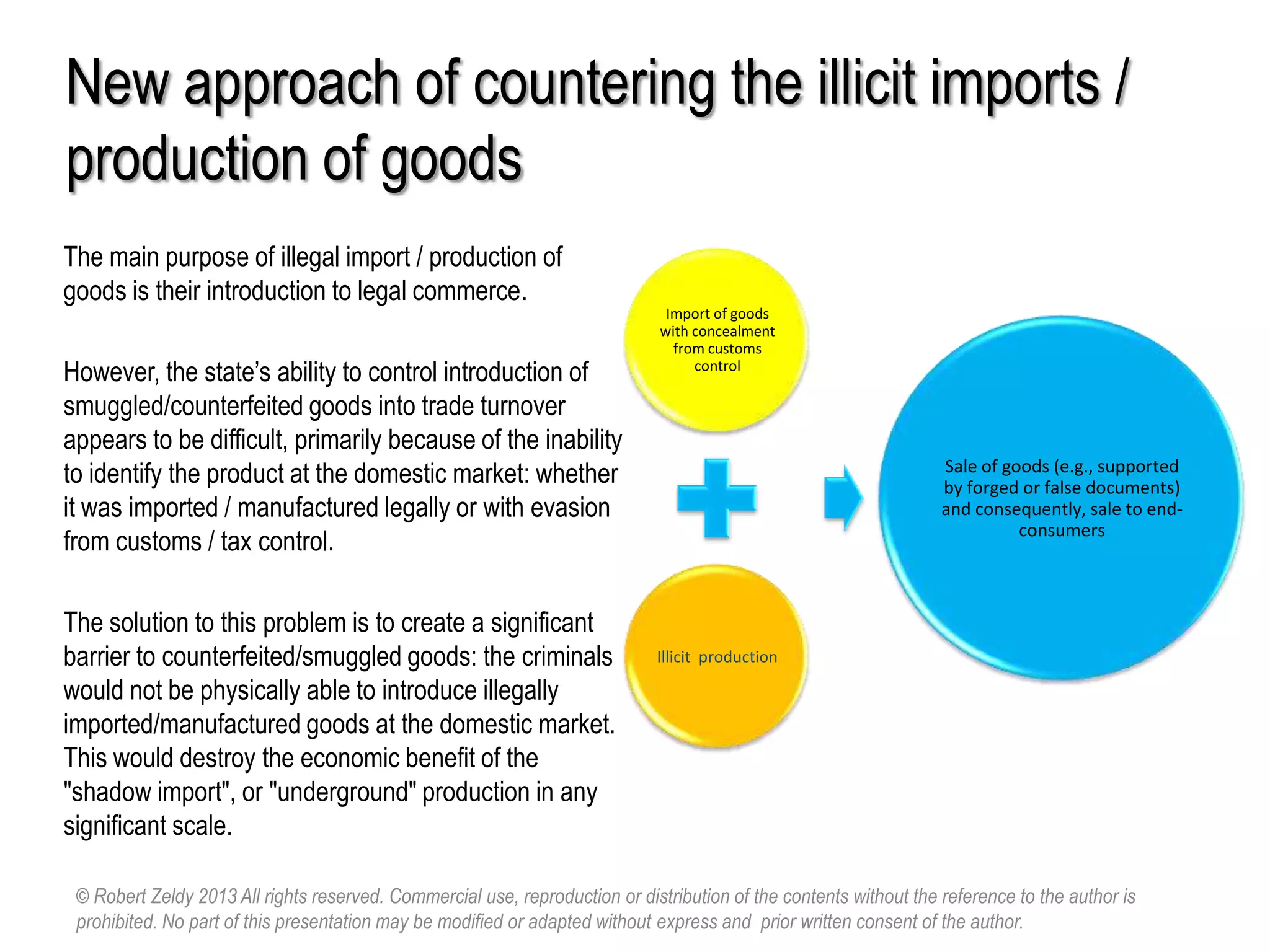 Draft design model | PPT