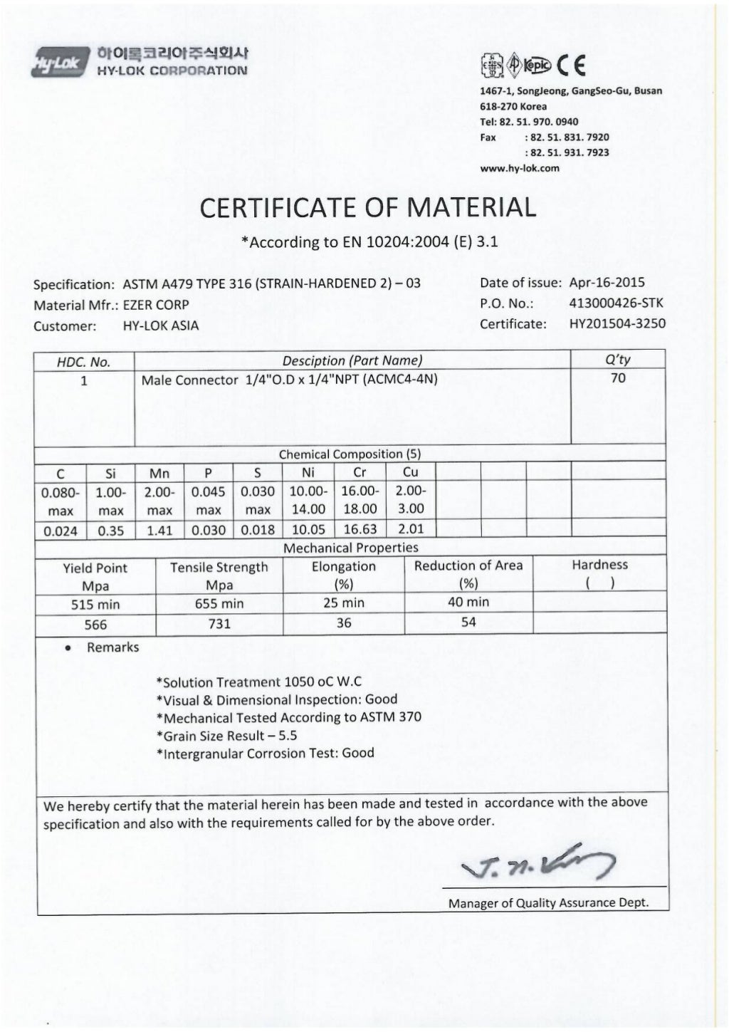 Draft Document For Project No Ufc85 draft-document-for-project-no-ufc85
