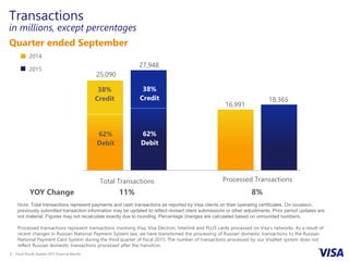 Earnings deck q4 fy15 | PPT