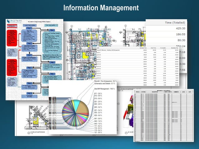 Draftech Developments | PDF