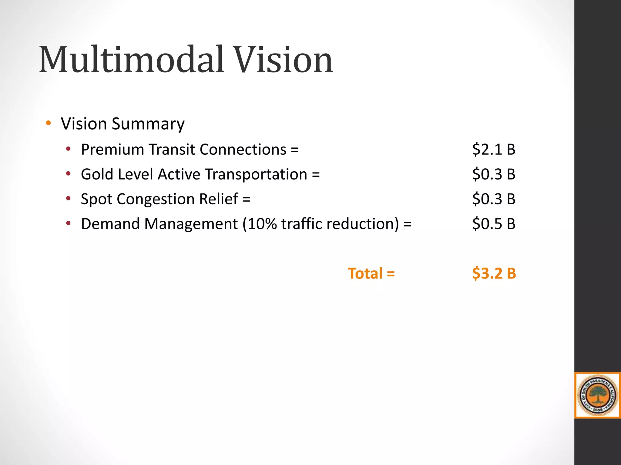 Multimodal Vision - The Right Alternatives | PPTX