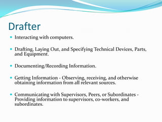 Drafter | PPT