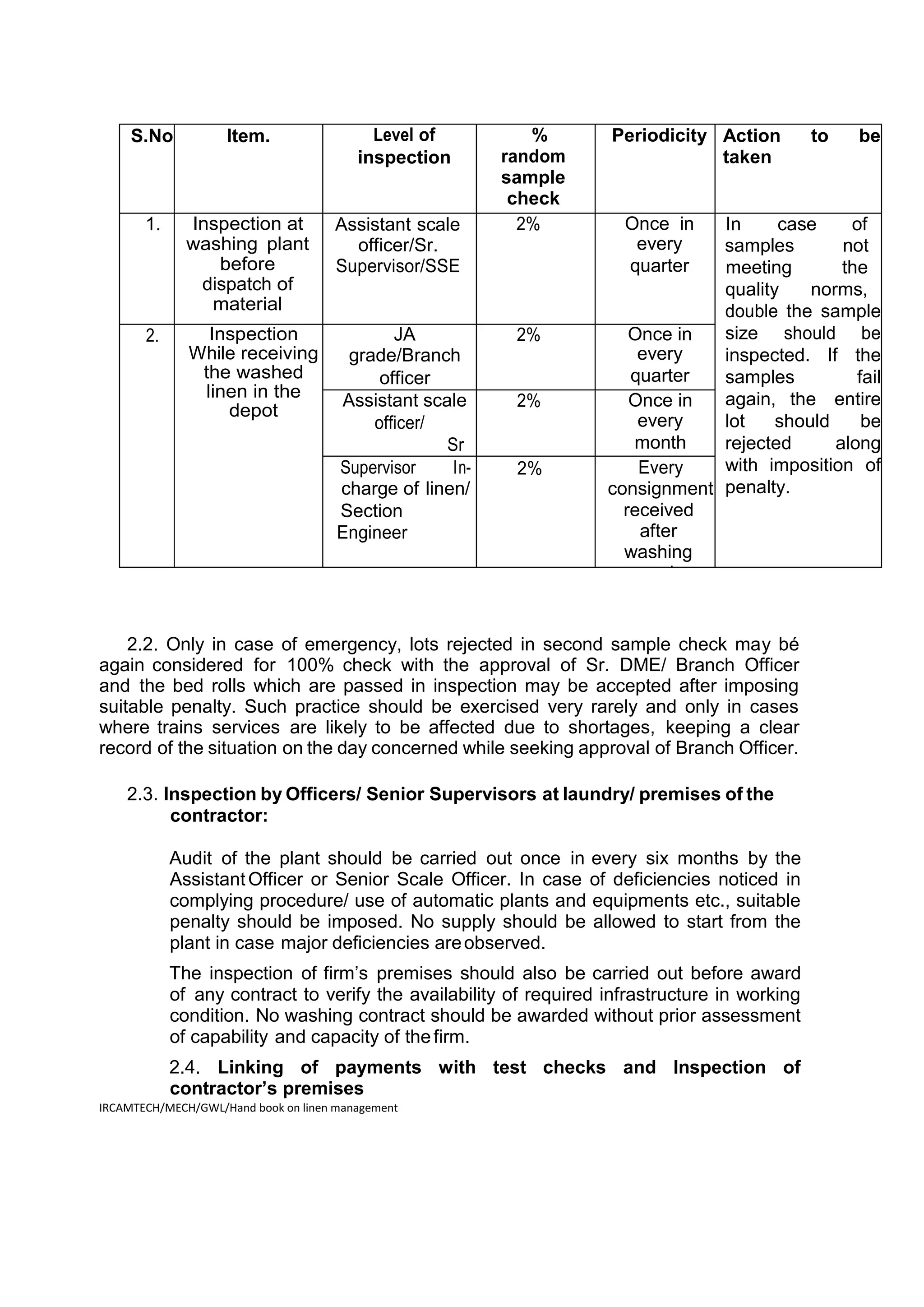 Draft handbook on linen management | PDF