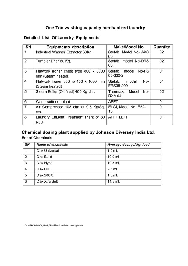 Draft handbook on linen management | PDF | Home Appliances | Home & Garden