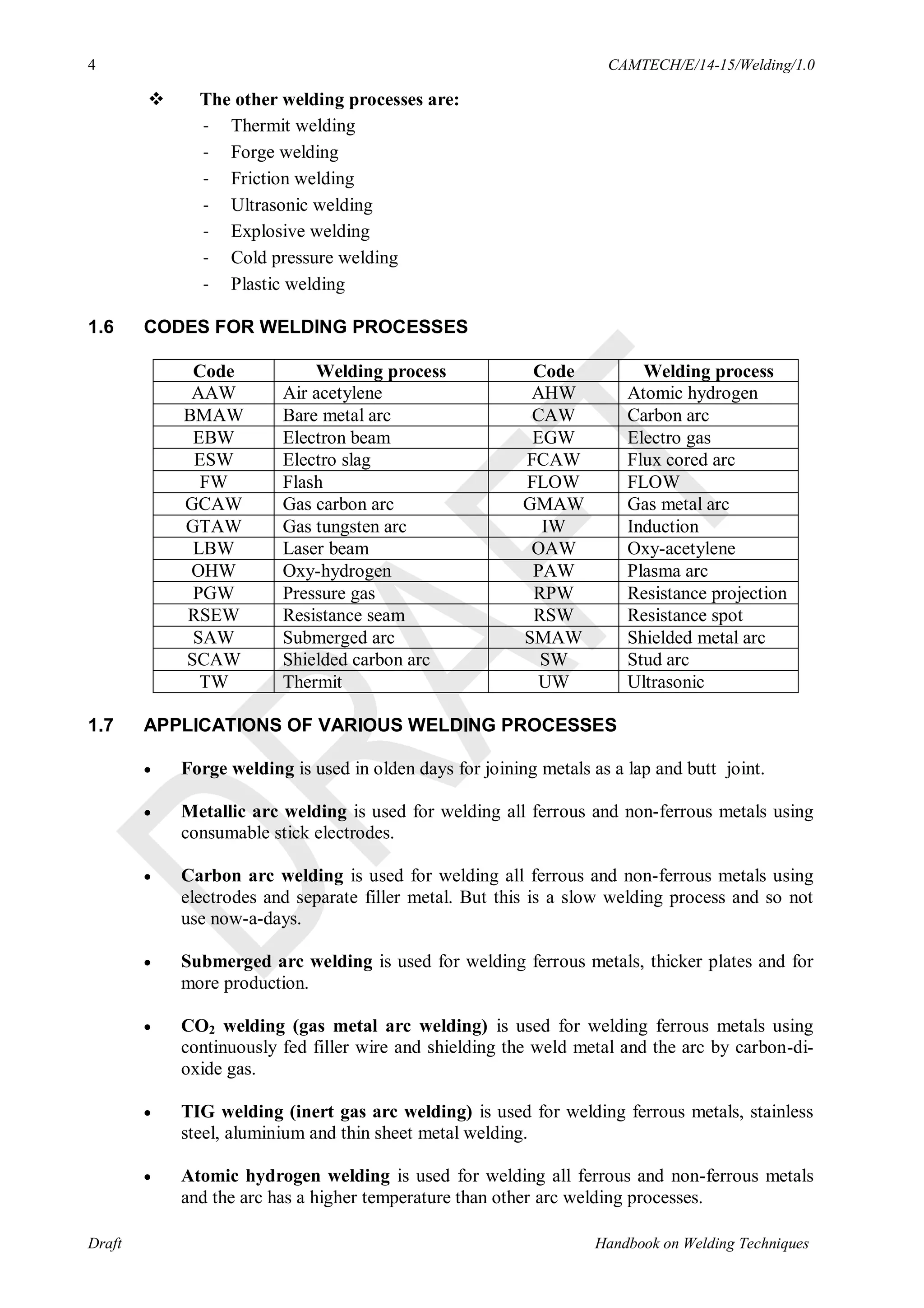 Draft Handbook on Welding Techniques.pdf