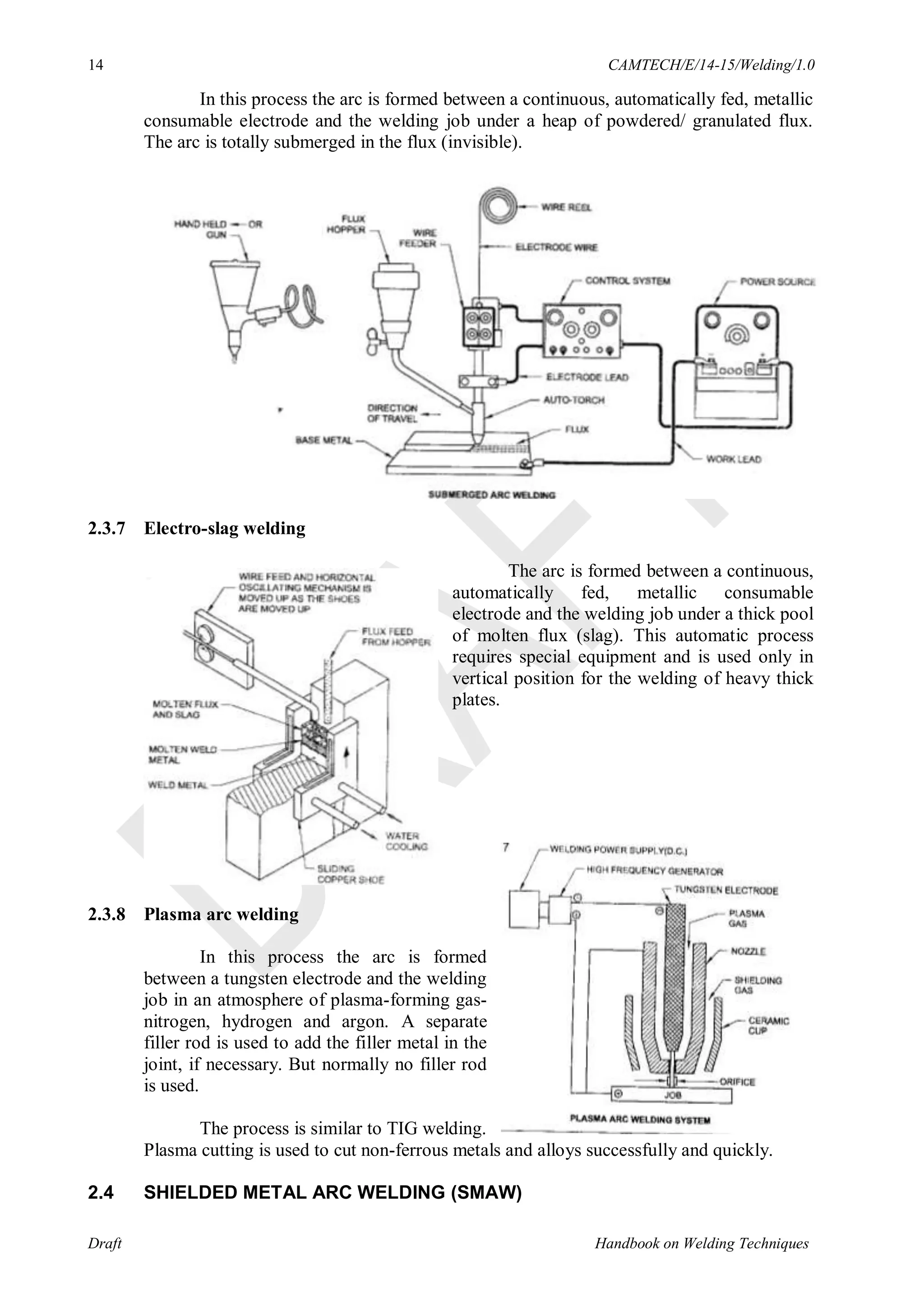 Draft Handbook on Welding Techniques.pdf