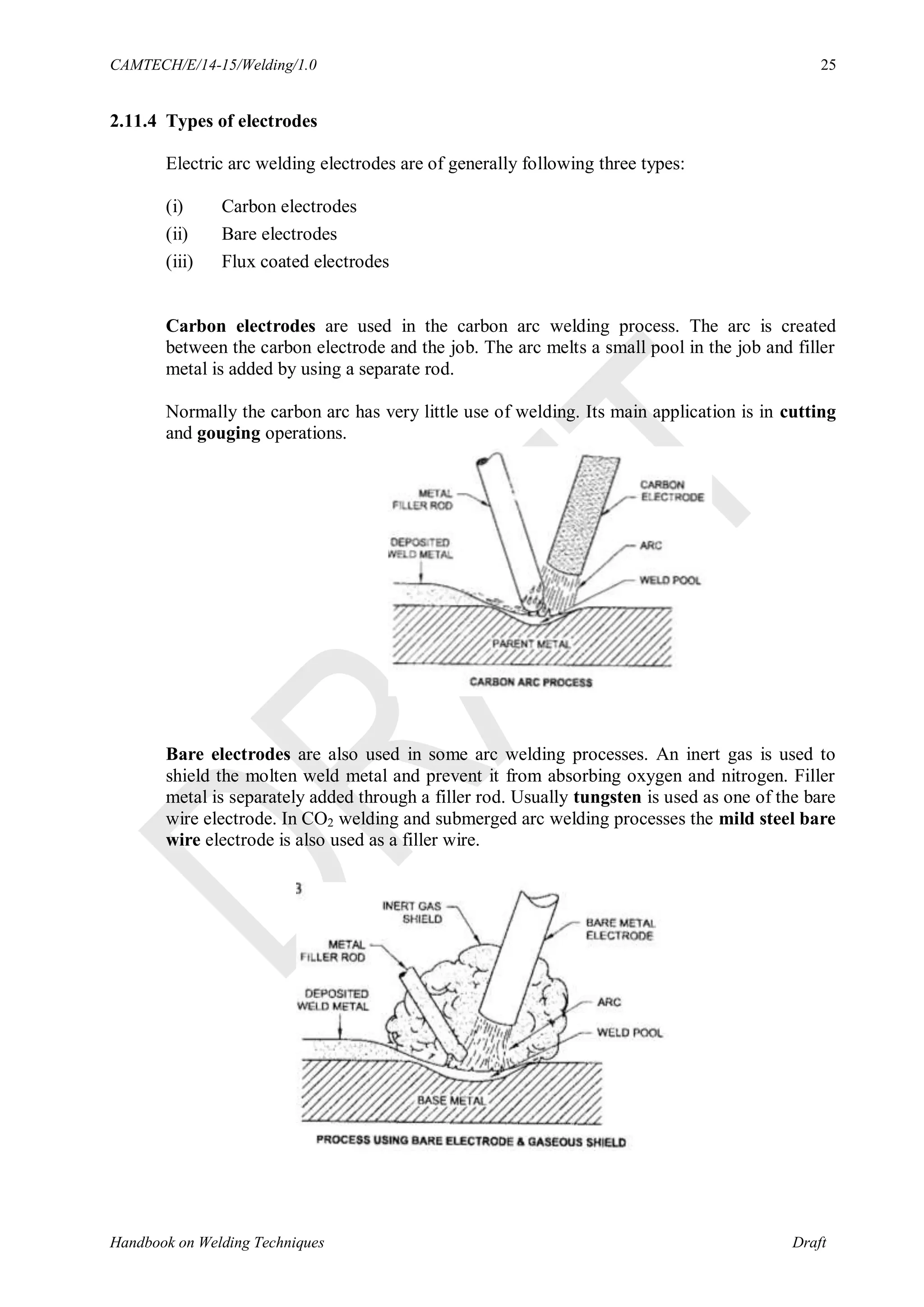 Draft Handbook on Welding Techniques.pdf