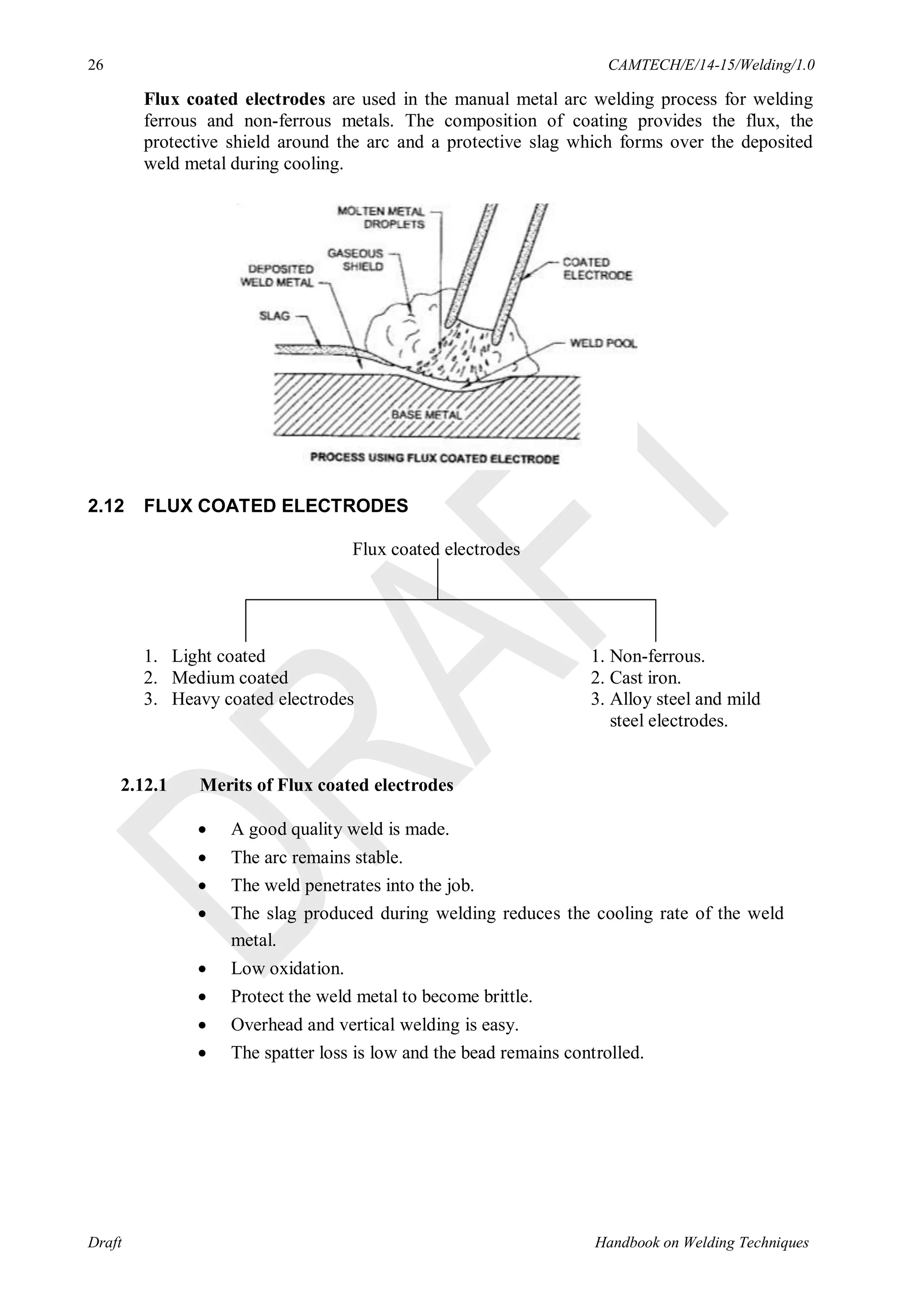 Draft Handbook on Welding Techniques.pdf