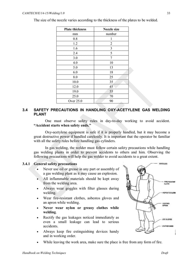 Draft Handbook on Welding Techniques.pdf
