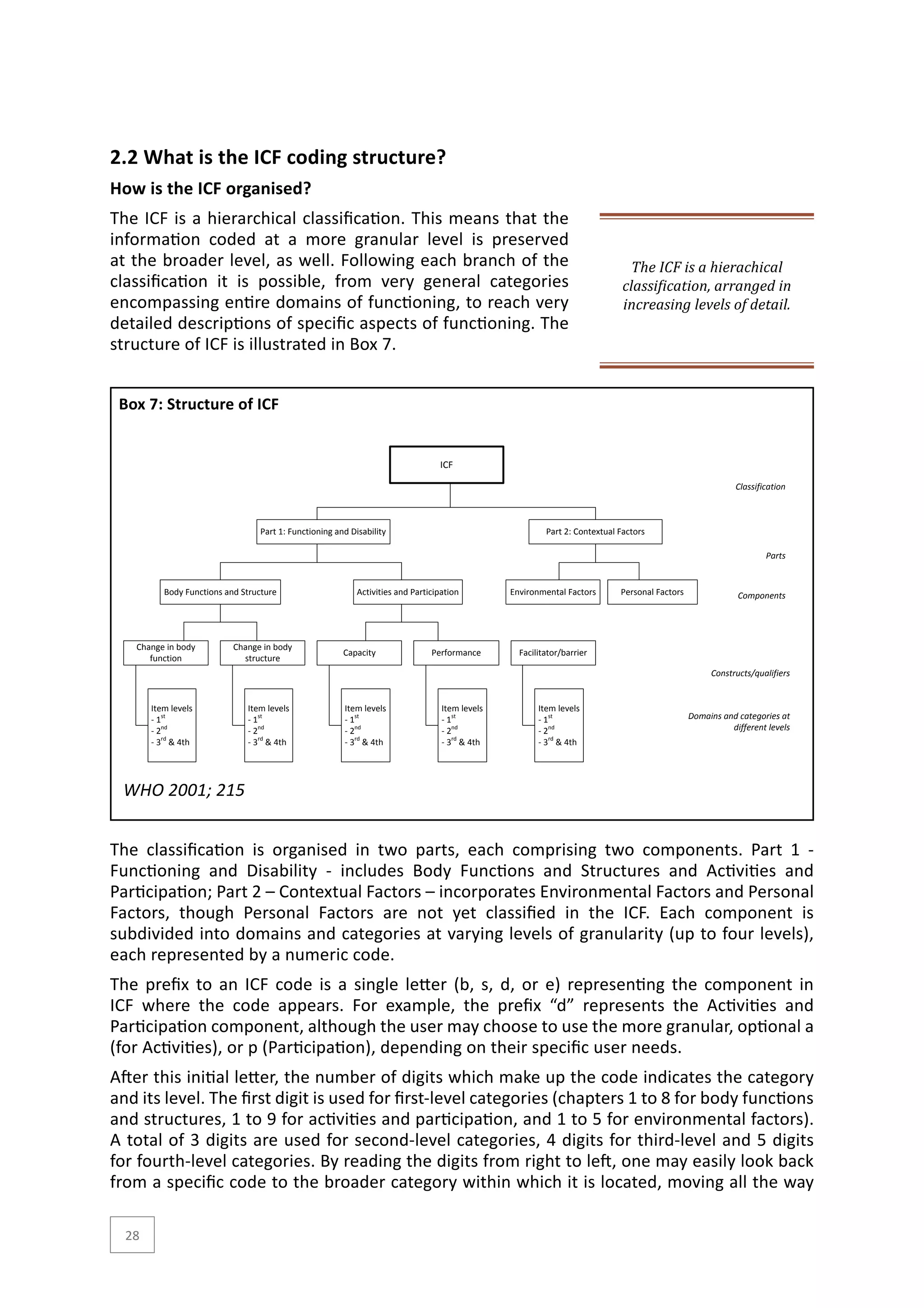 International Classification Of Functioning Disability And Health Icf Pdf