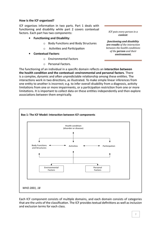 International Classification of Functioning, Disability and Health (ICF ...
