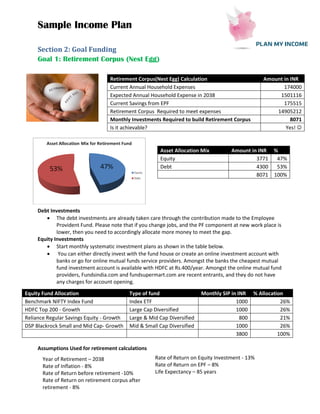 Draft income plan | PDF