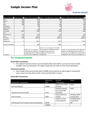 Draft income plan | PDF
