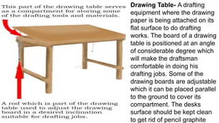 DRAFTING.pptx
