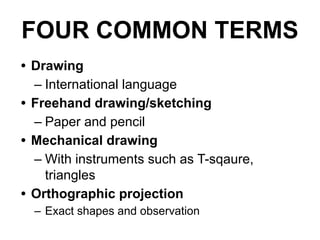 DRAFTING.ppt.pdf FOR EDUCATION PURPOSESS | PPT