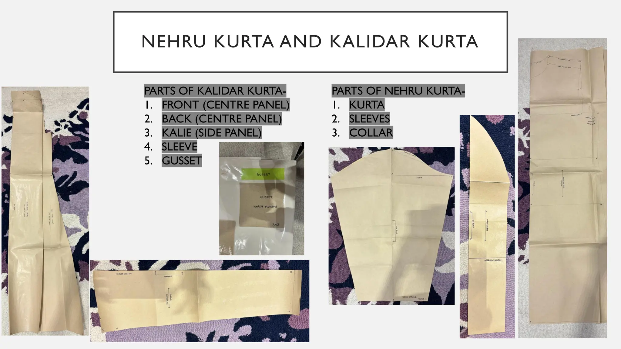 DRAFTINg fashion design inifd university | PPT