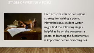 Drafting-a-Poem. Creating a poem and its parts | PPTX