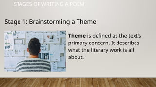 Drafting-a-Poem. Creating a poem and its parts | PPTX