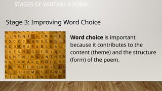 Drafting-a-Poem. Creating a poem and its parts | PPTX