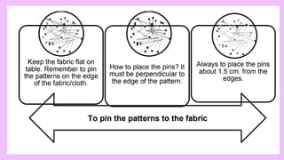 DRAFTS PATTERN FOR HOUSEHOLD LINENS (Drafting Pattern) | PDF