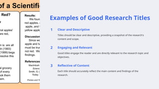 Drafting-Your-Research-Title Properlypptx | PPT